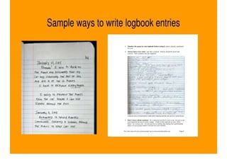 Science Fair Logbook Set-Up Instructions | PDF