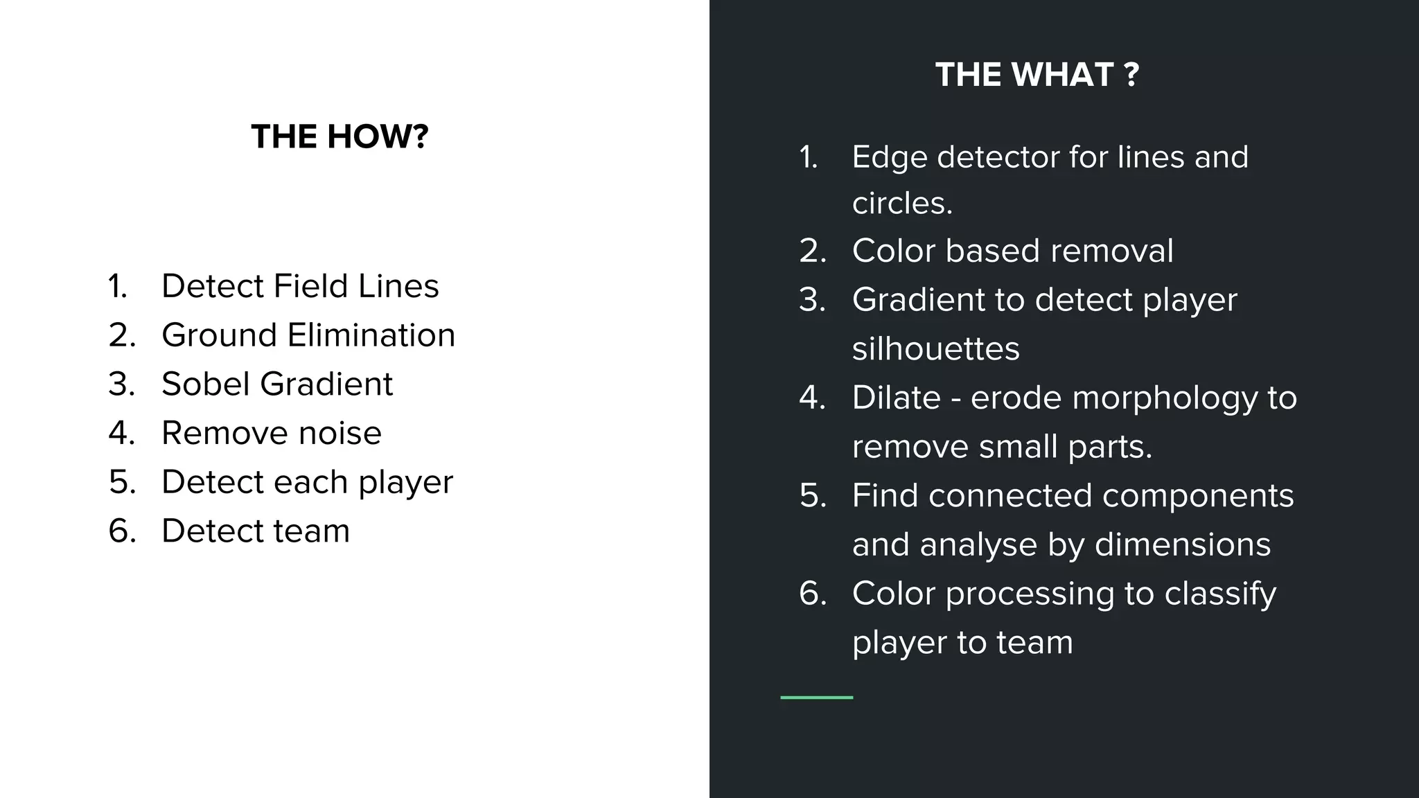 Football Player Detection and Tracking | PPTX