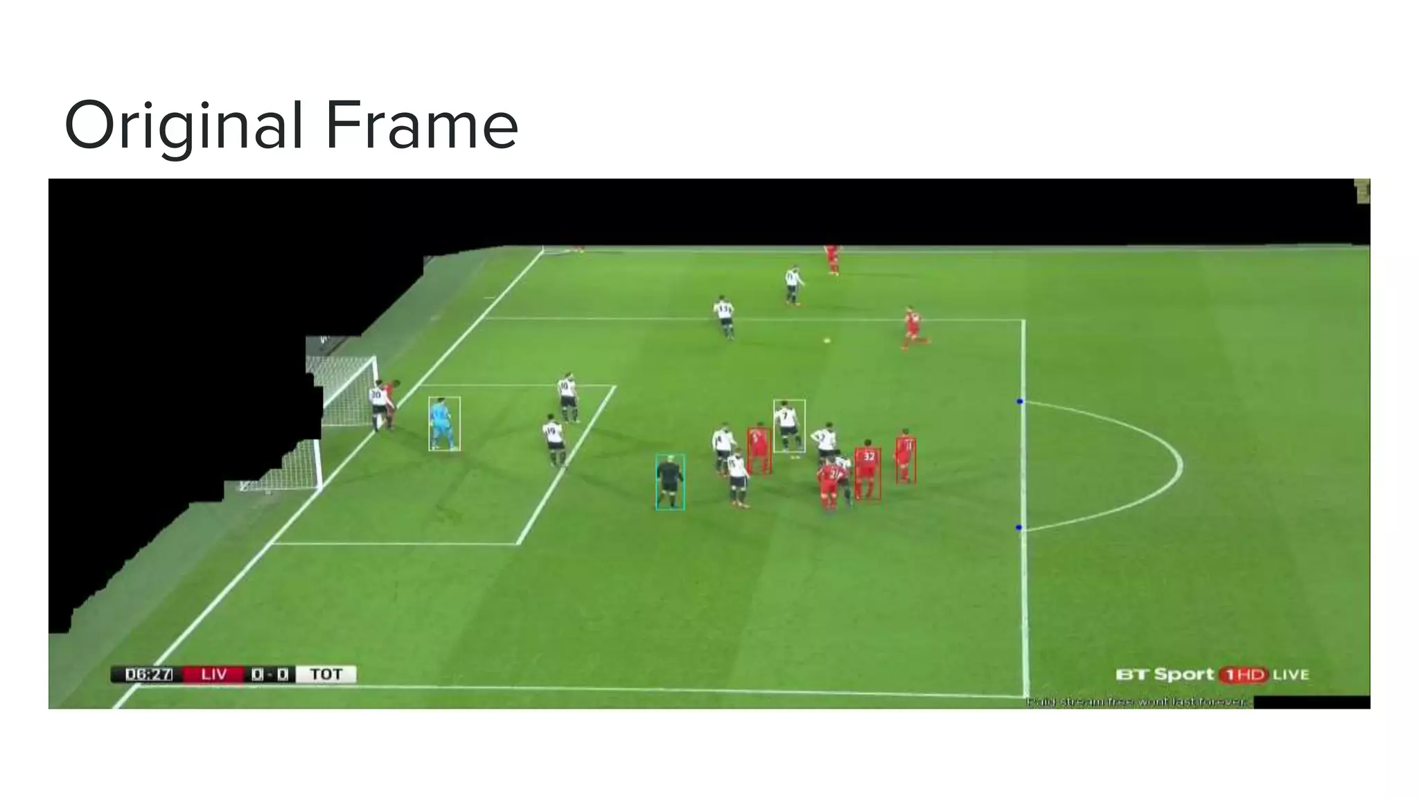 Football Player Detection and Tracking | PPTX