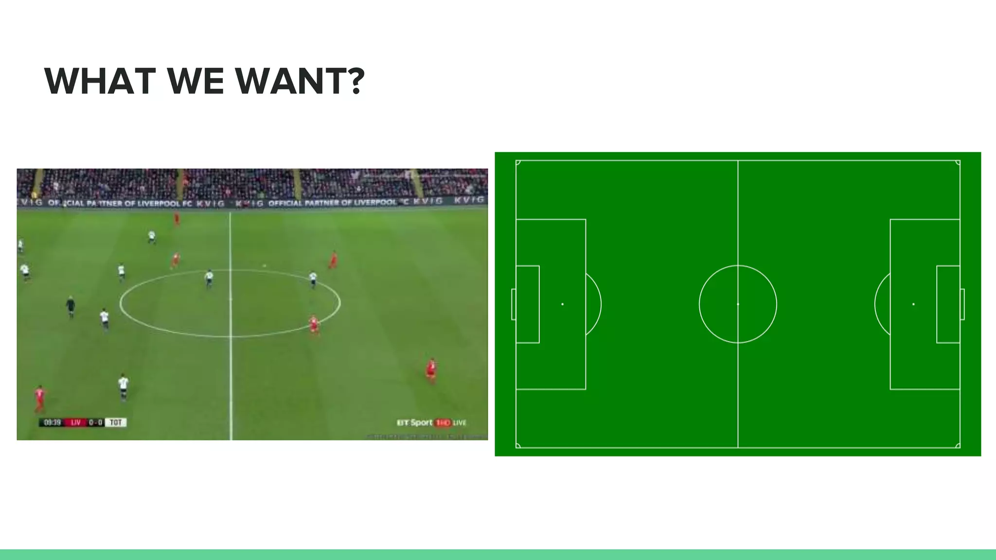 Football Player Detection and Tracking | PPTX