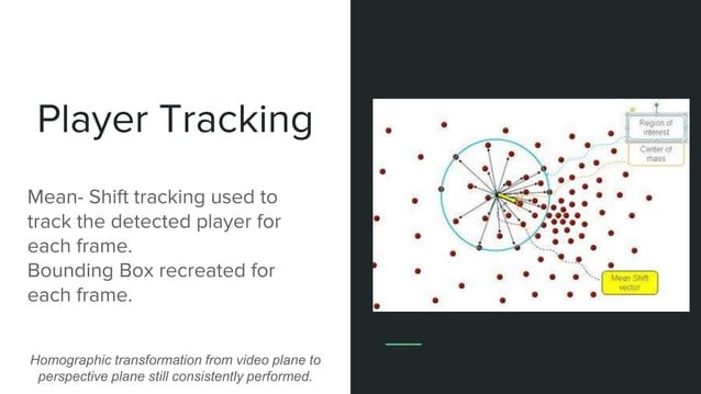 Football Player Detection and Tracking | PPTX | Video Production | Content Production