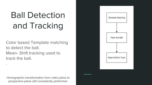 Football Player Detection and Tracking | PPTX | Video Production | Content Production