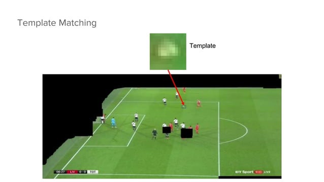 Football Player Detection and Tracking | PPTX | Video Production | Content Production