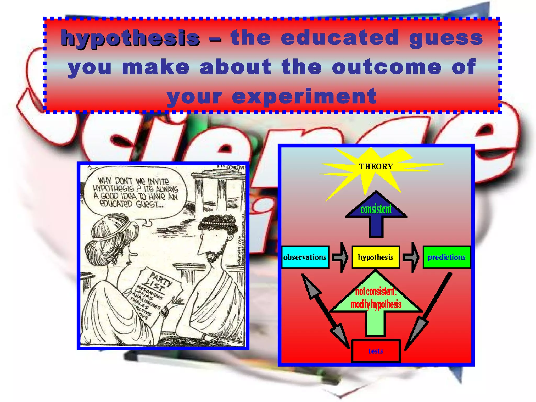 Science Fair Vocabulary | PPT