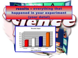 Science Fair Vocabulary | PPT