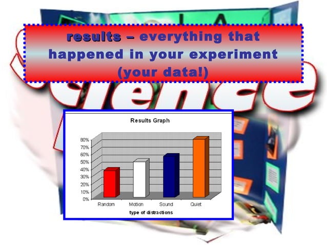 Science Fair Vocabulary | PPT