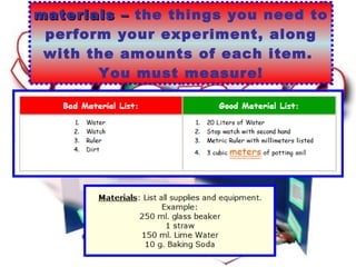 Science Fair Vocabulary | PPT