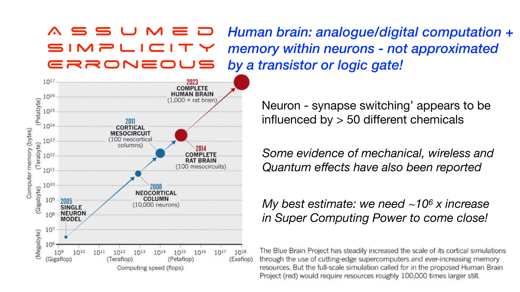 Quantifying Artificial Intelligence and What Comes Next! | PPT