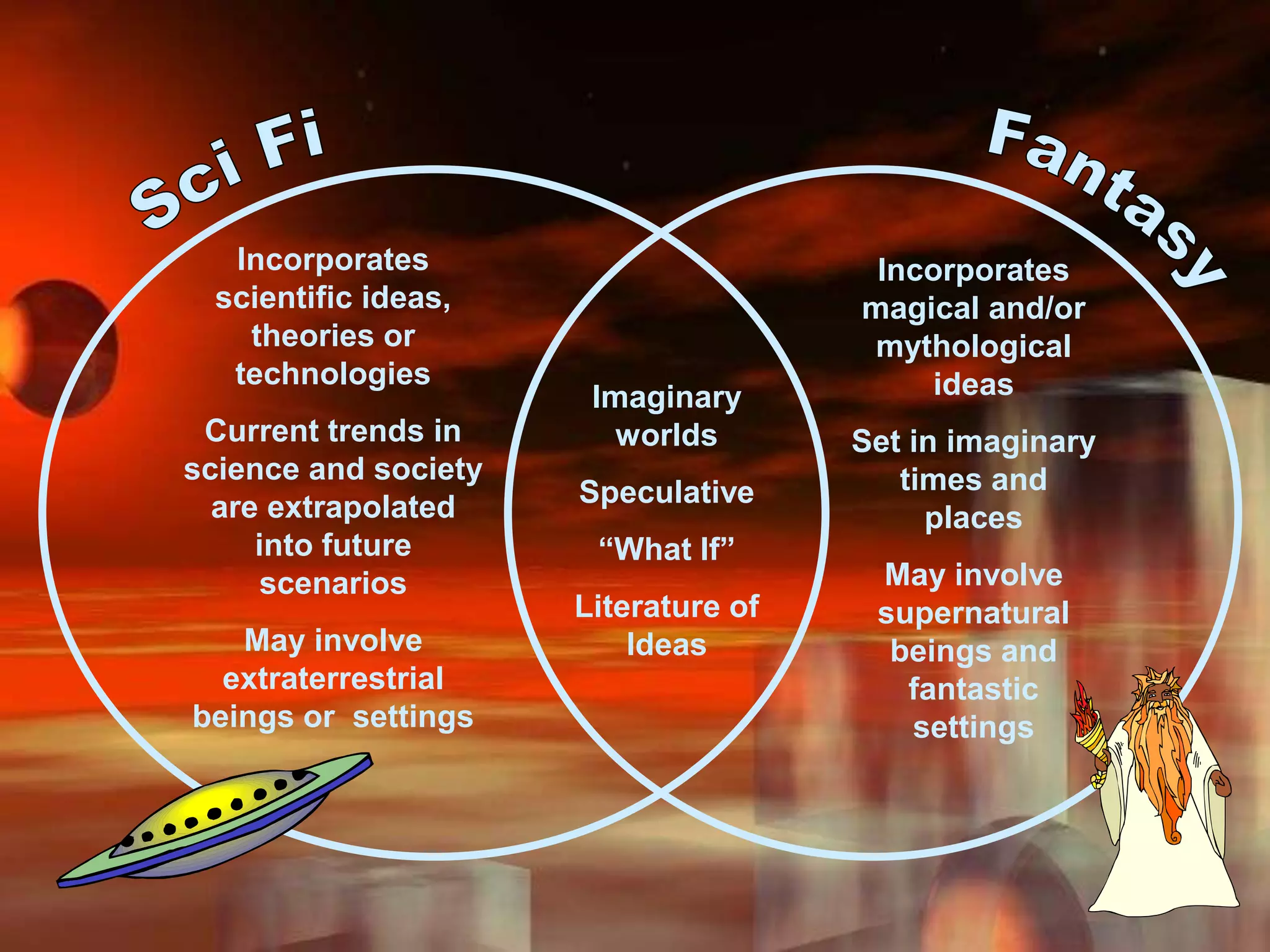 Science Fiction | PPTX