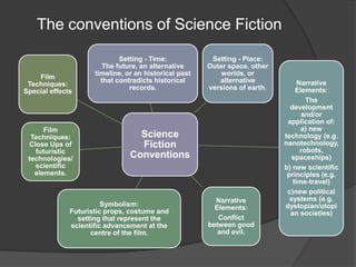 Science fiction conventions | PPT