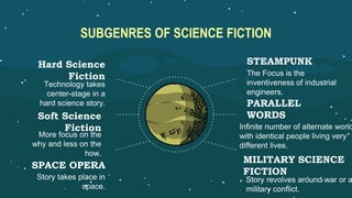 SCIENCE FICTION PPT.pptx