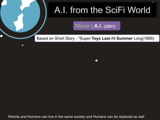 Science fictionviewsofai | PPT