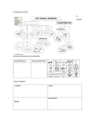Science final review | PDF