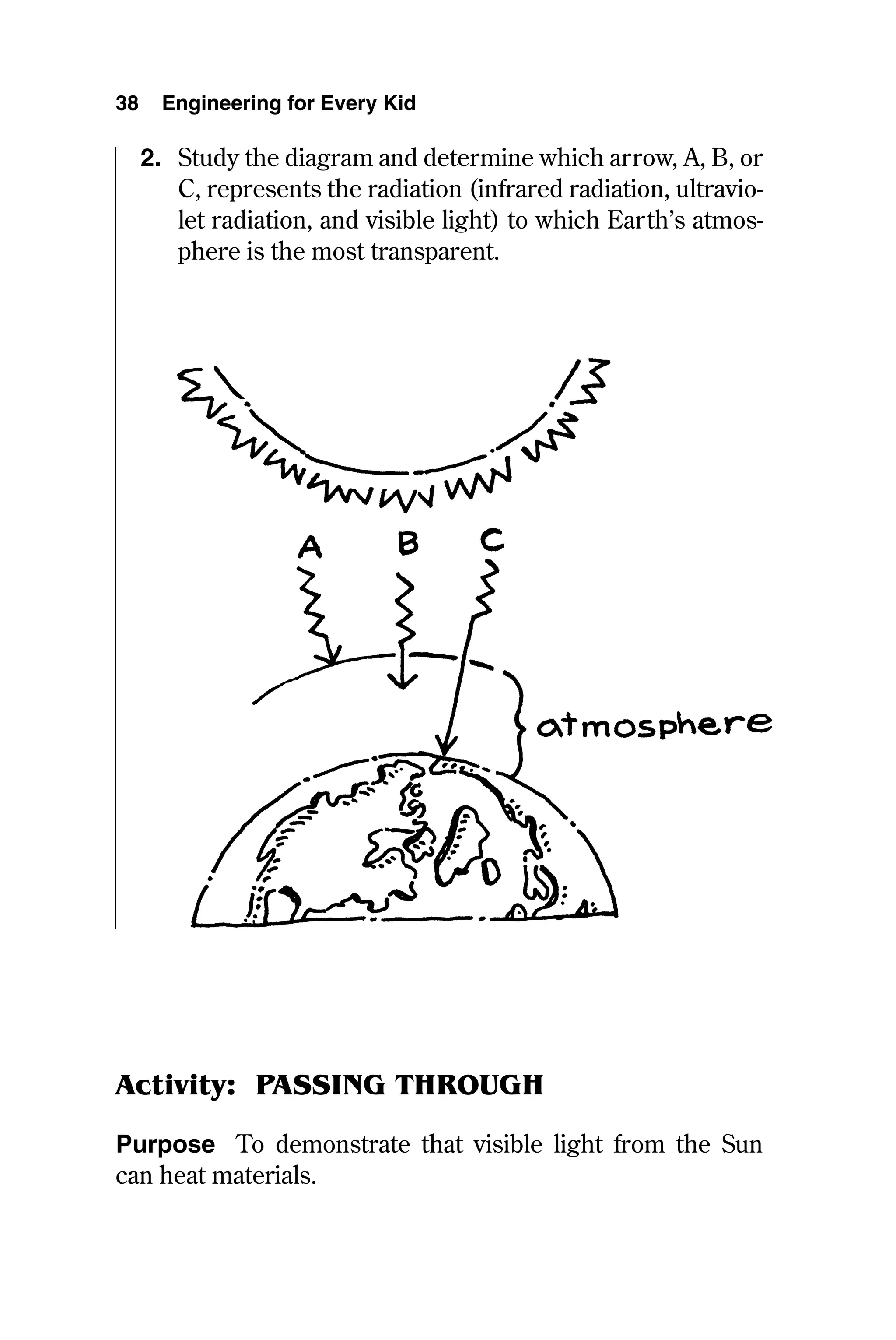 (Science for every kid series) janice van cleave janice vancleave's ...
