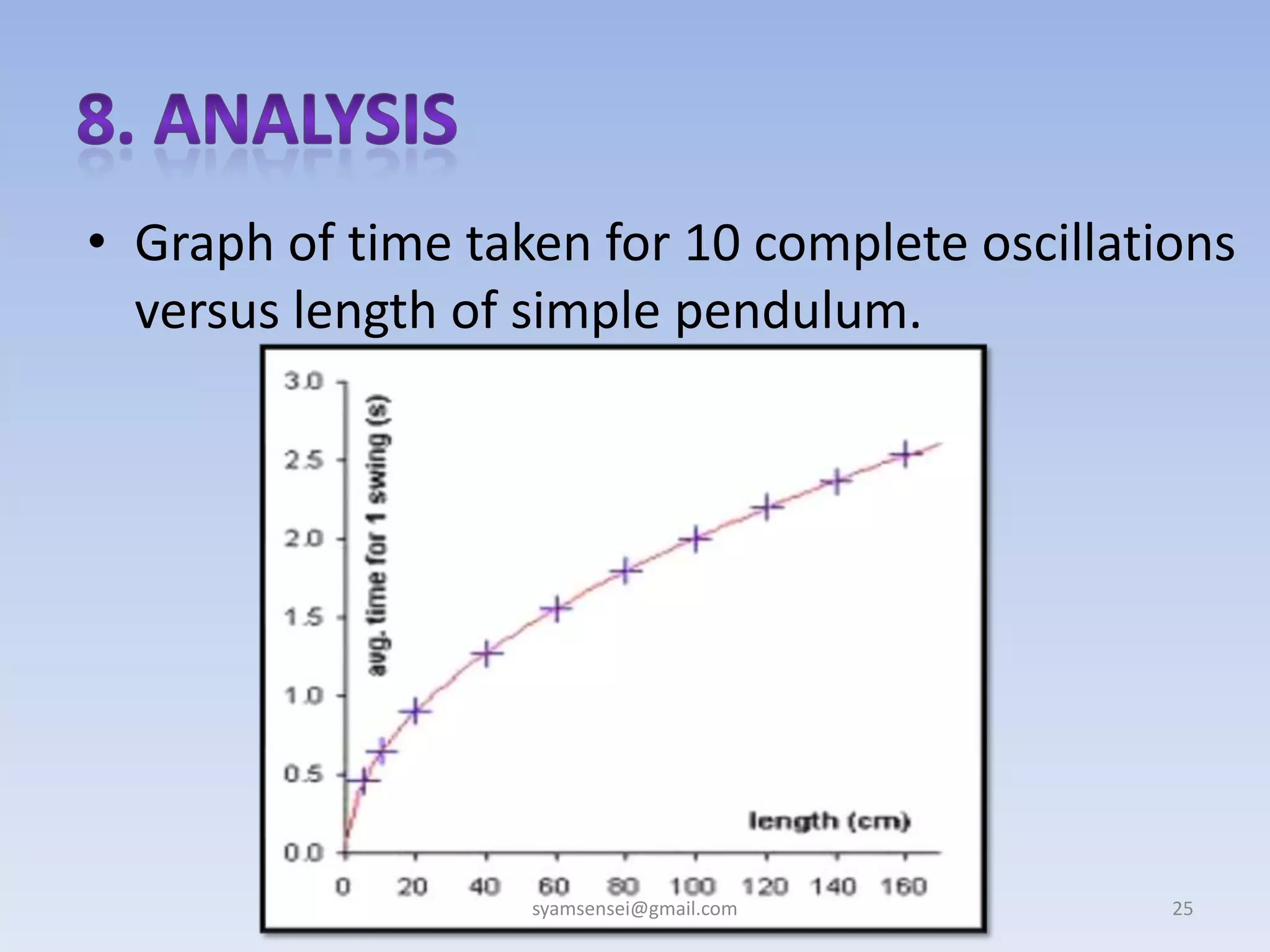 Science Form 1 (Chapter 1) | PPTX