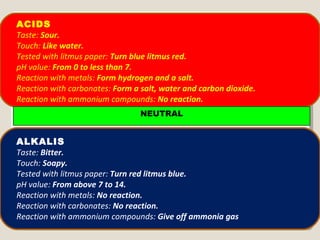 Science Form 2 Water And Solution.Ppt New | PPT