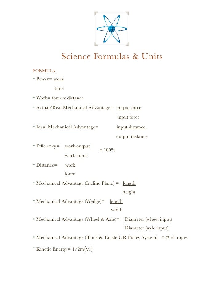 Science formulas & Units Reference Page