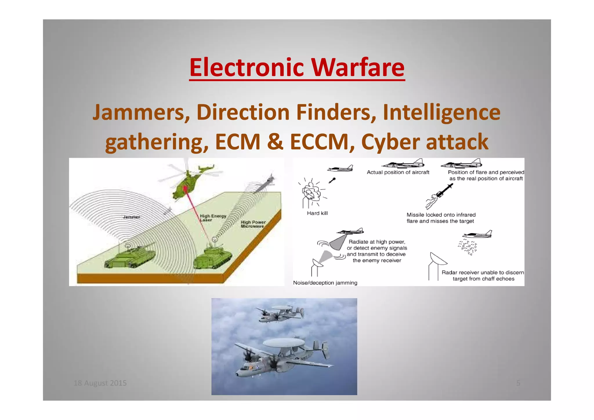 Network Centric Warfare - An Introduction | PDF