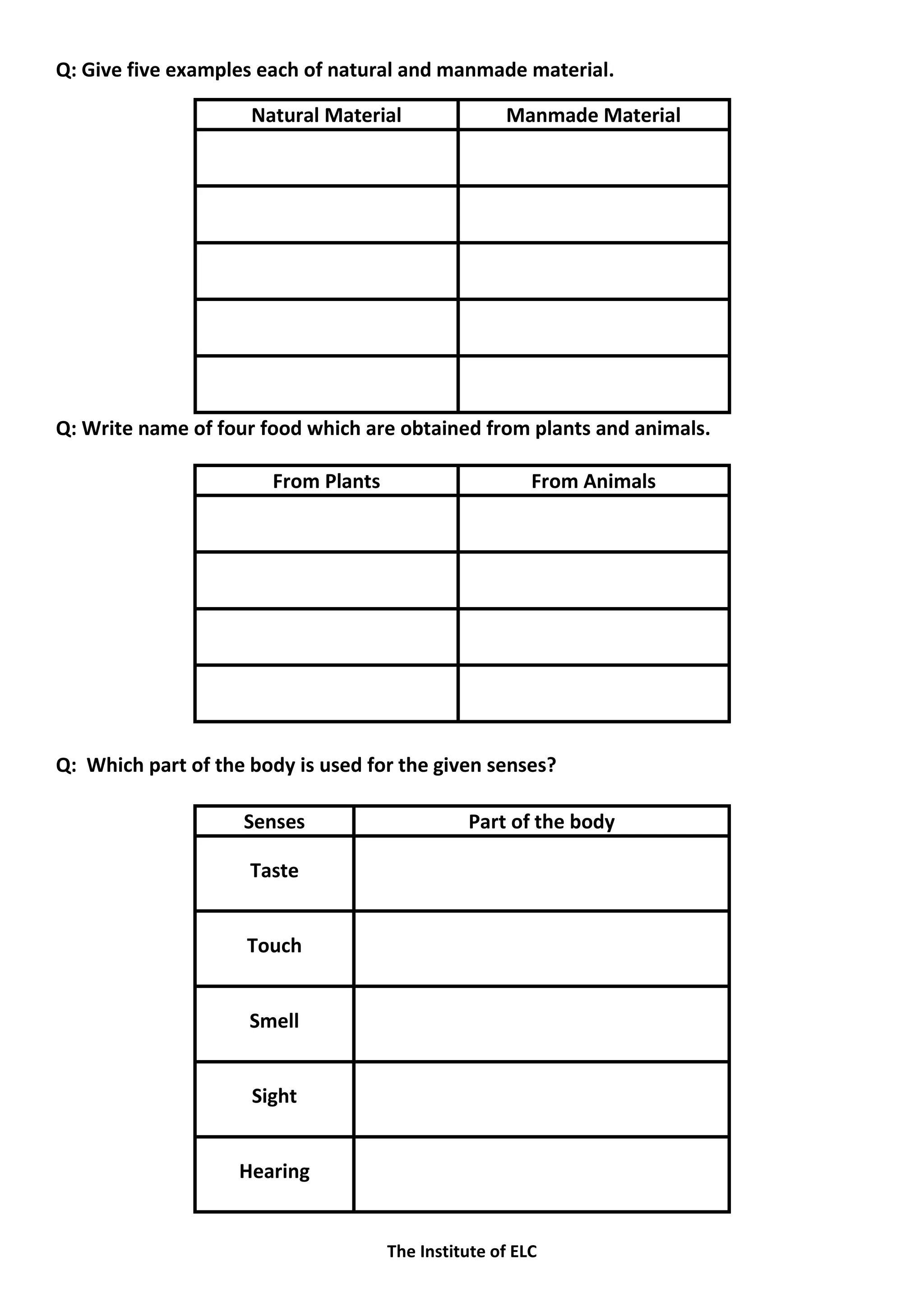 Science general knowledge | PDF