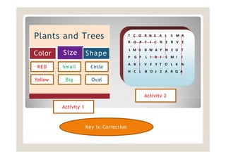 SCIENCE GRADE 3 Quarter2_Week1_Lesson1 PPt.pptx