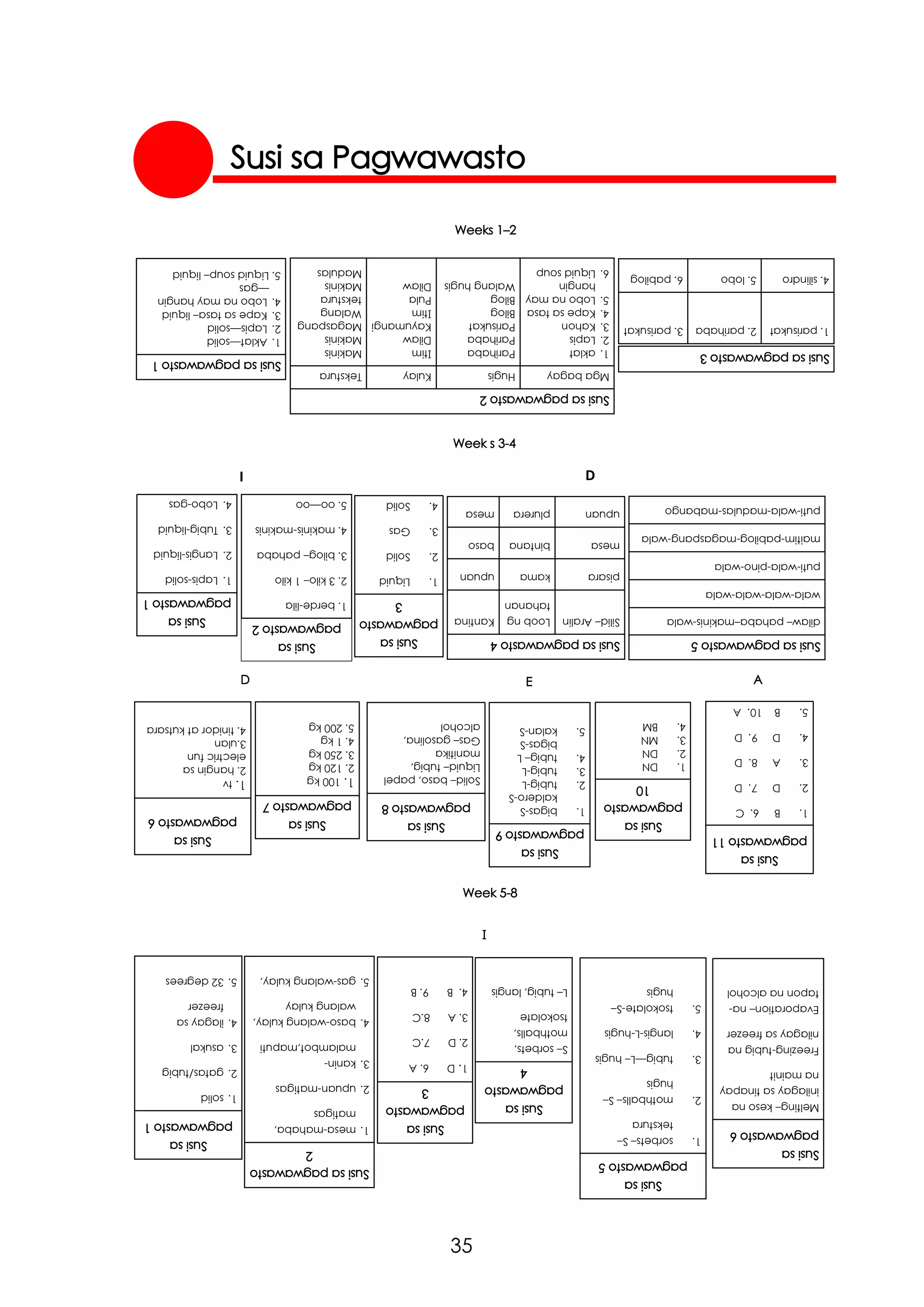 Science Grade 3 Q1.pdf