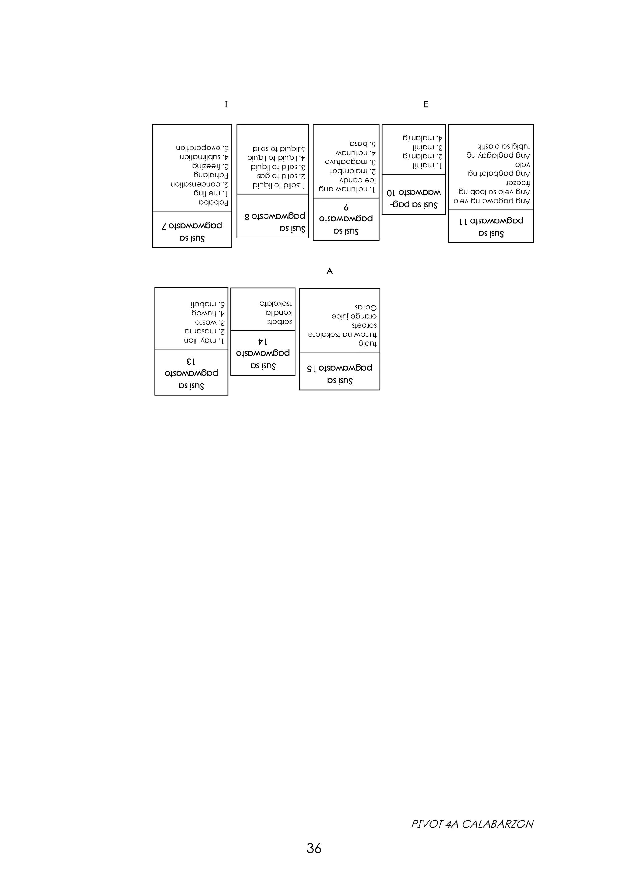Science Grade 3 Q1.pdf