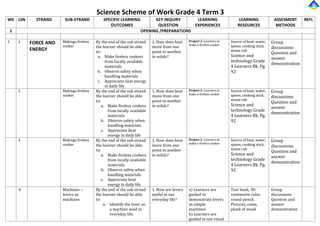 SCIENCE GRADE 4 TERM lesson plan for kenya students 3.pdf
