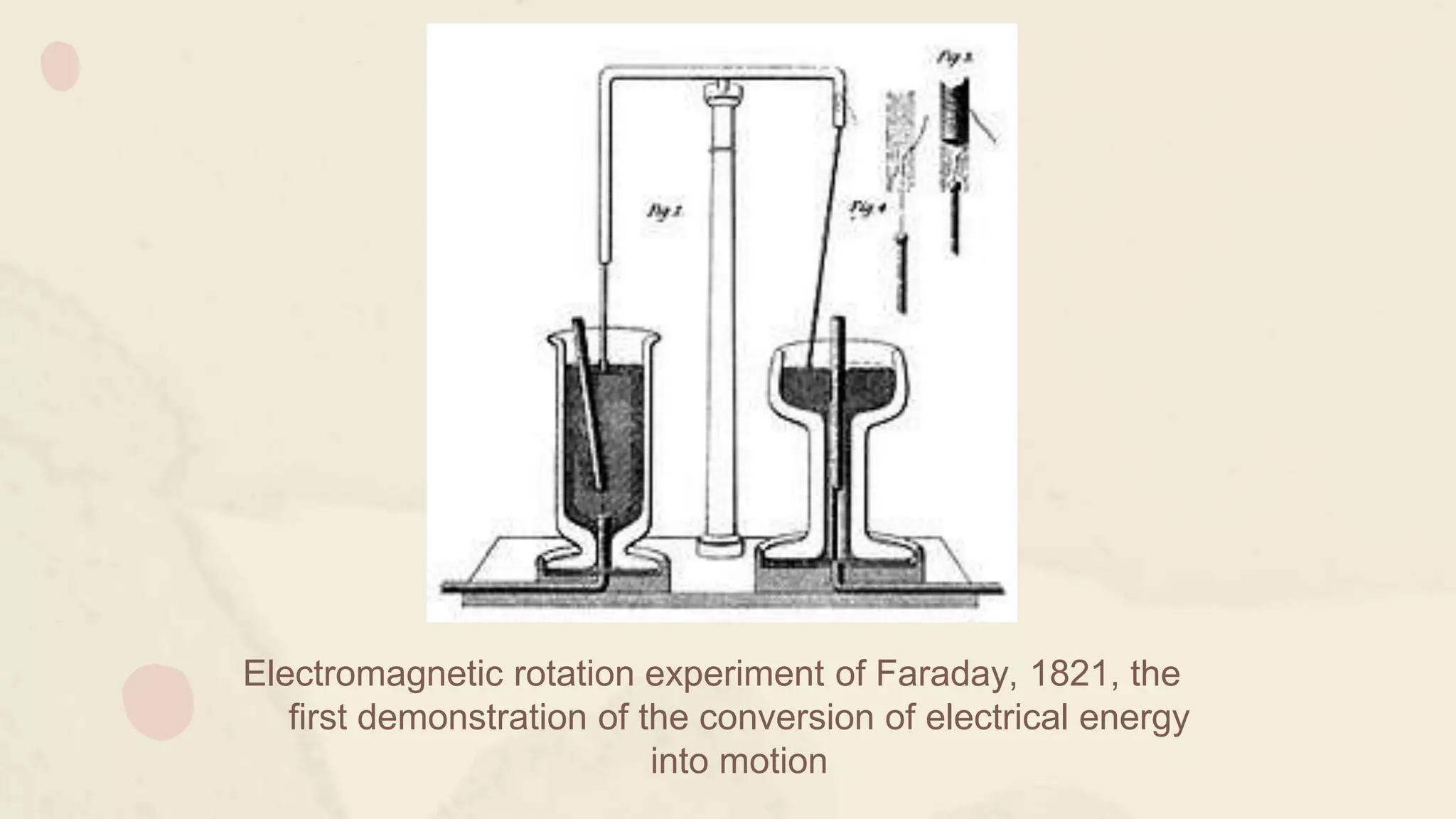 SCIENCE GROUP 4 - MICHAEL FARADAY.pptx