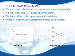Isomerism and its types | PPTX | Chemistry | Science