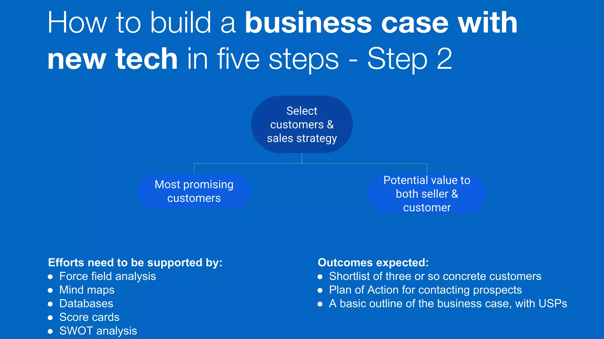 Building a Business Case in Five Steps | PPT