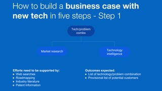 Building a Business Case in Five Steps | PDF