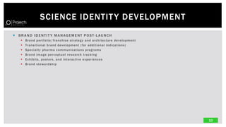Science identity development | PPT
