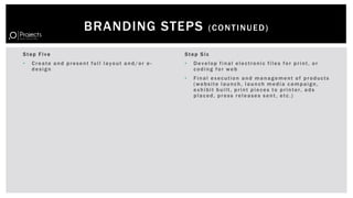 Science identity development | PPT