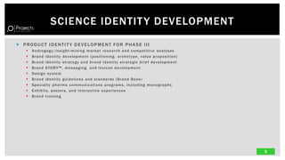 Science identity development | PPT