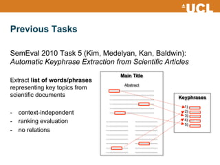 SemEval 2017 Task 10: ScienceIE – Extracting Keyphrases and Relations from Scientific ...