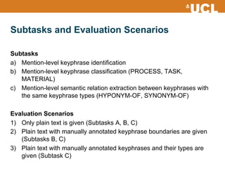 SemEval 2017 Task 10: ScienceIE – Extracting Keyphrases and Relations from Scientific ...