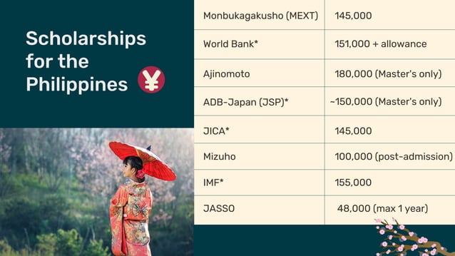 Science Immersion Program | PPT