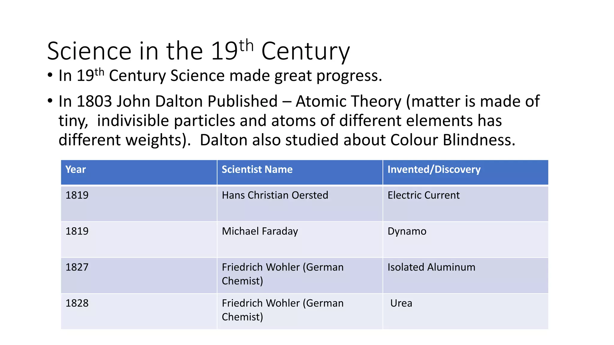 Science in 18 th century | PPTX