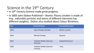 Science in 18 th century | PPTX