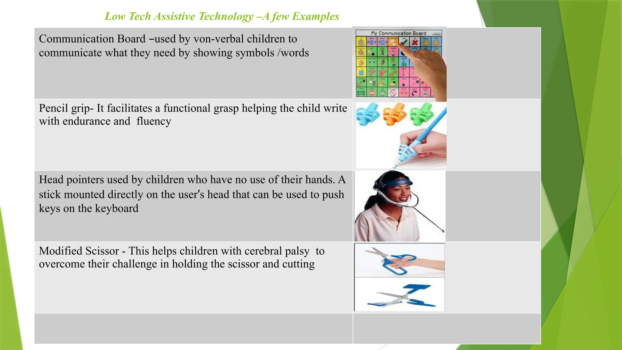 Inclusivity and Education: Making classrooms inclusive | PPTX