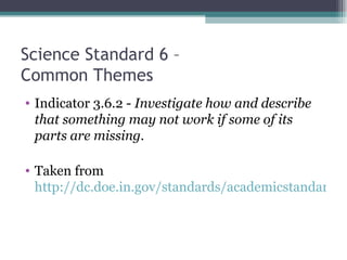 Science Indicator Project3 | PPT