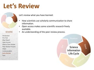 Share: Science Information Life Cycle | PPTX