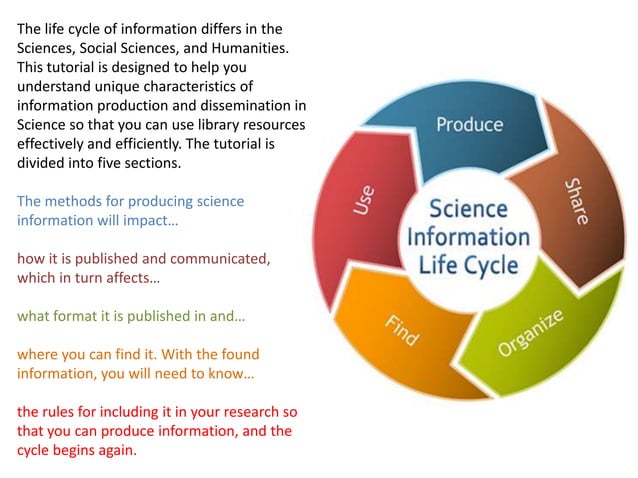Share: Science Information Life Cycle | PPTX