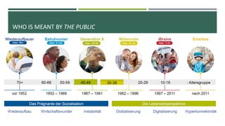Science interpretation 02 | PPT
