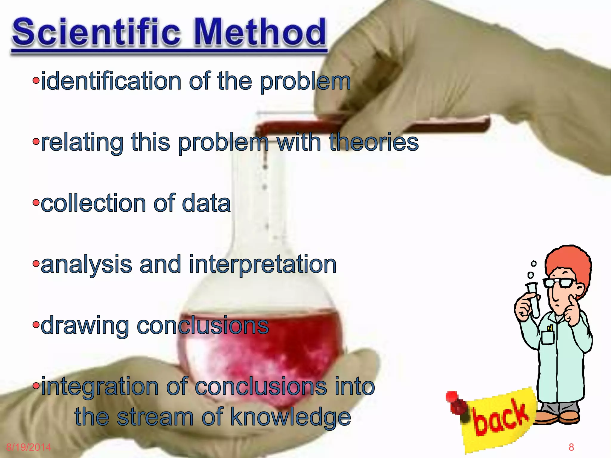 Science investigatory project | PPTX