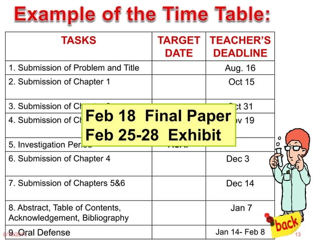 Science investigatory project | PPTX