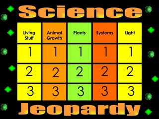 Science Jeopardy | PPT | Free Download
