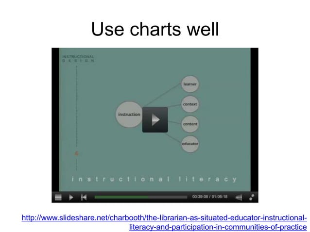 Science journal club presentation on .ppt