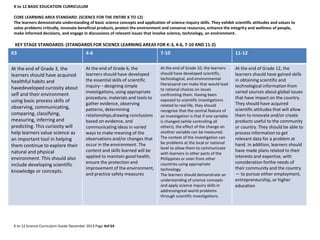 Science kto12 cg | PPTX | Primary Education | Education