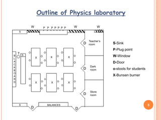 Science laboratory | PPT